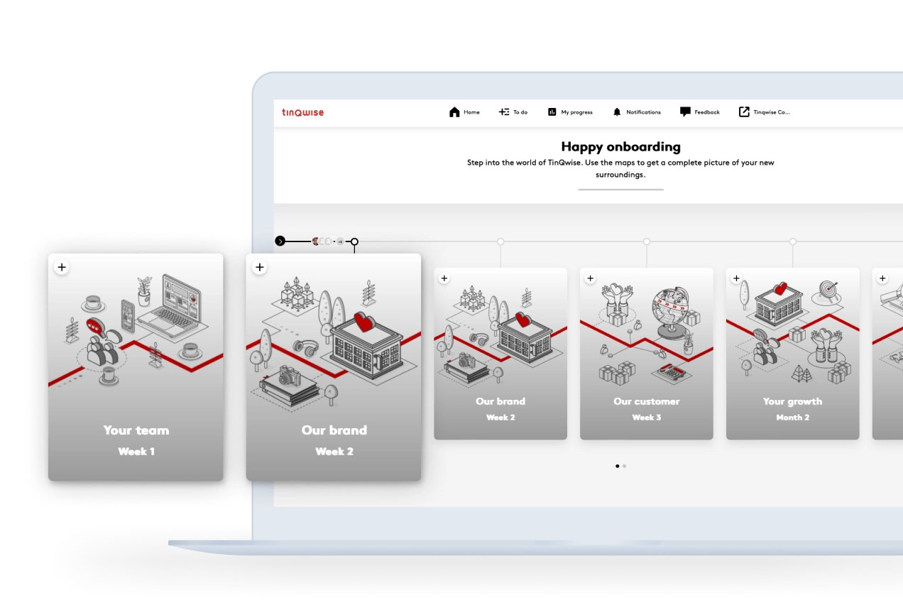 TinQwise | Empower your people, amaze your customers